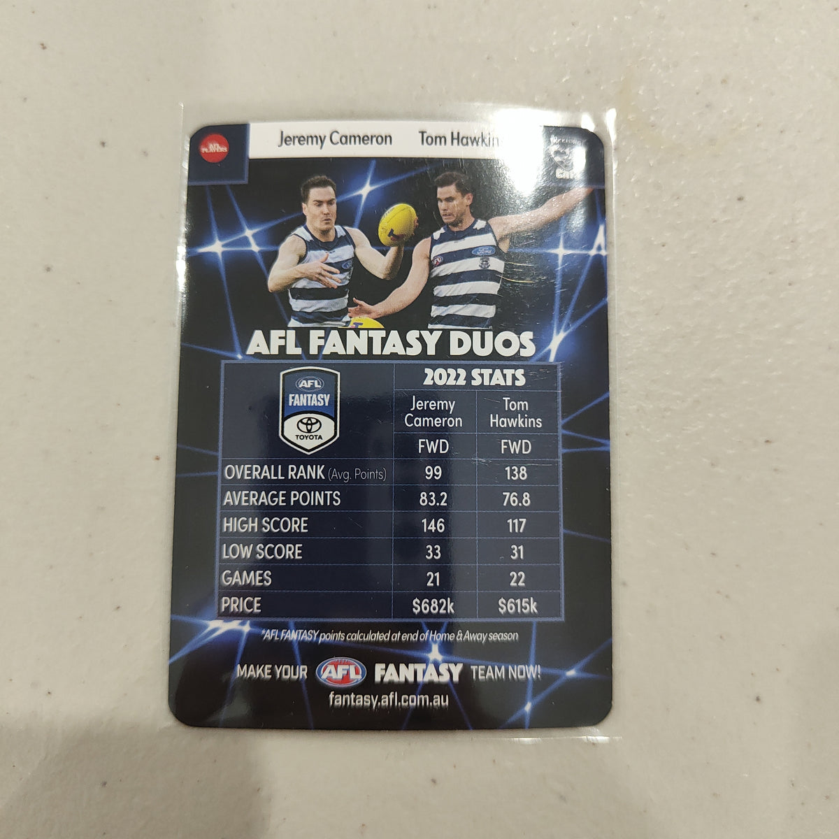 2023 Teamcoach Fantasy Duos Jeremy Cameron Tom Hawkins Geelong ...