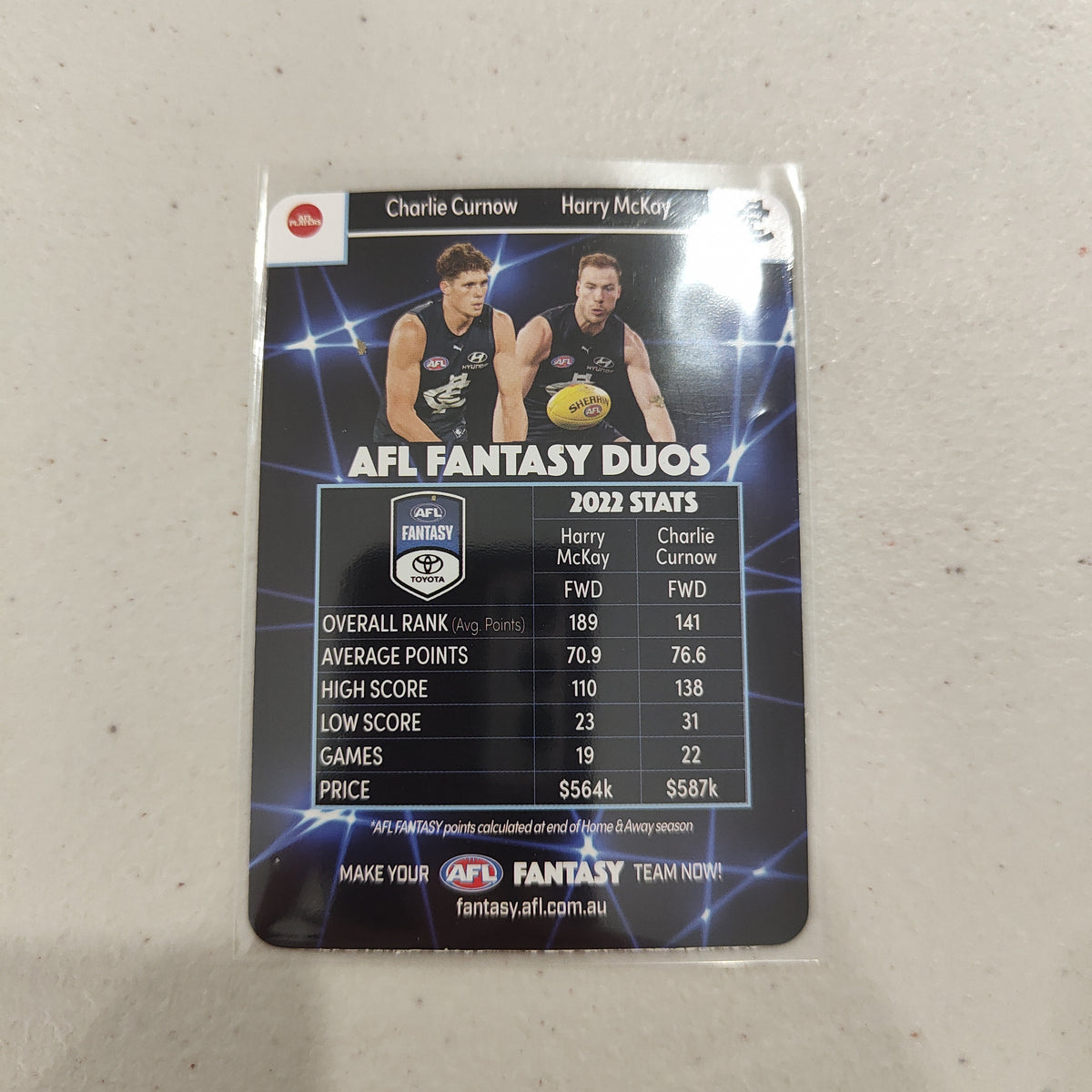 2023 Teamcoach Fantasy Duos Charlie Curnow Harry McKay Carlton ...