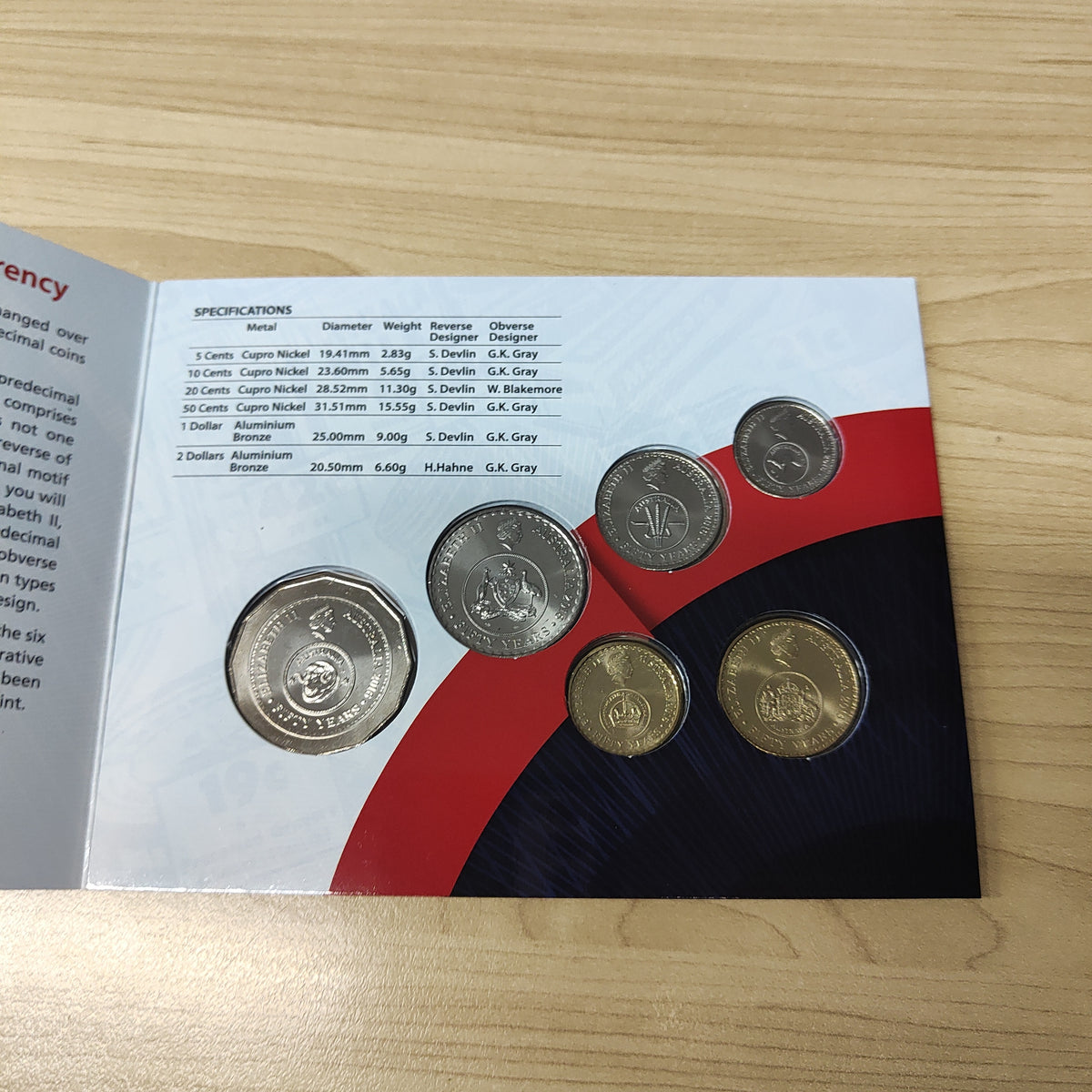 2016 Downies Uncirculated Year Coin Set The Change Over 50 Years of De ...