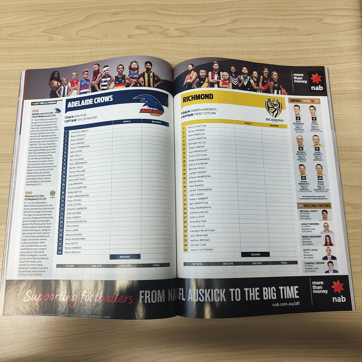 2017 AFL Grand Final Football Record Adelaide v Richmond – Shields ...