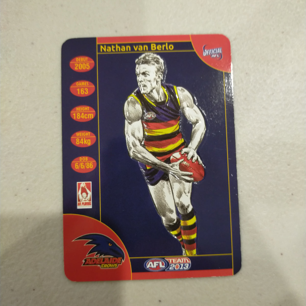 2013 Teamcoach Star Wildcard Nathan van Berlo Adelaide SW-01 – Shields ...