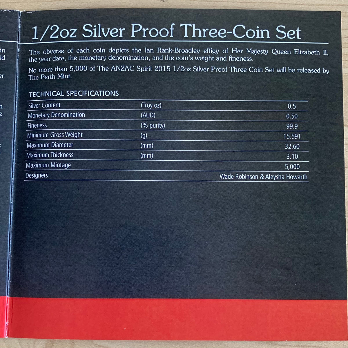 Australia 2015 Perth Mint ANZAC 1/2oz .999 set of 3 Silver Proof Coins ...