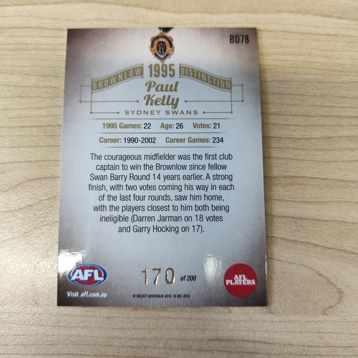 2015 Select Honours 2 Brownlow Distinction 1995 Paul Kelly Sydney ...
