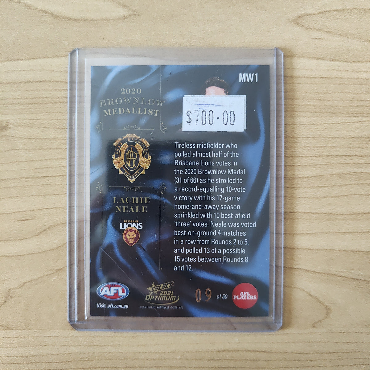 2021 Select Optimum Medal Winners Brownlow Medallist Lachie Neale Bris ...