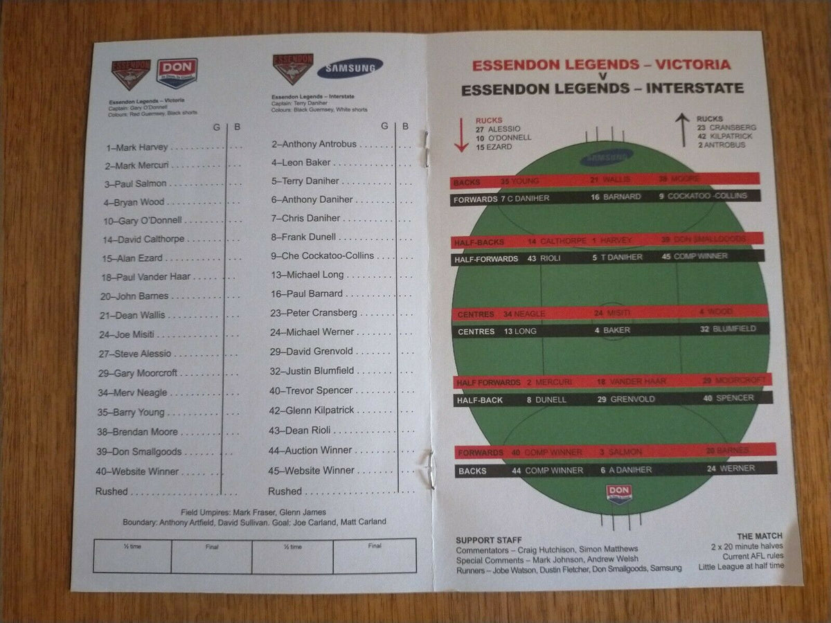 2007 Aug 19 Legends Return To Windy Hill Essendon Legends Football Rec ...