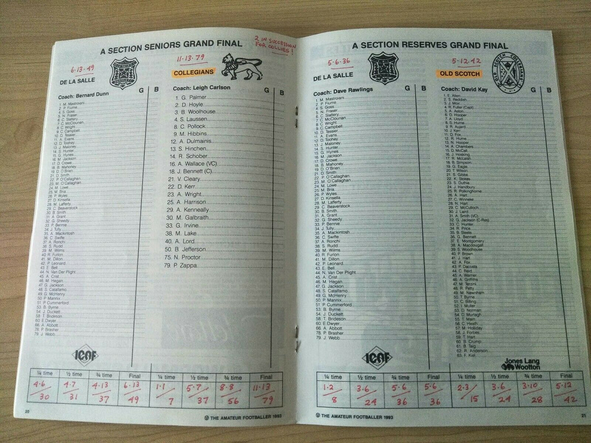 Football 1993 The Amateur Footballer Fosters Family Football Grand Fin ...