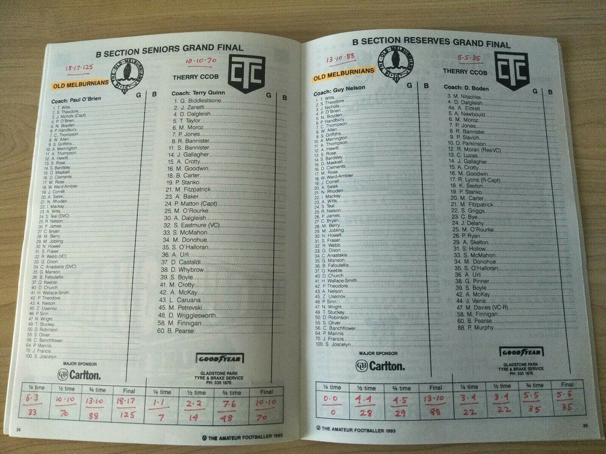 Football 1993 The Amateur Footballer Fosters Family Football Grand Fin ...