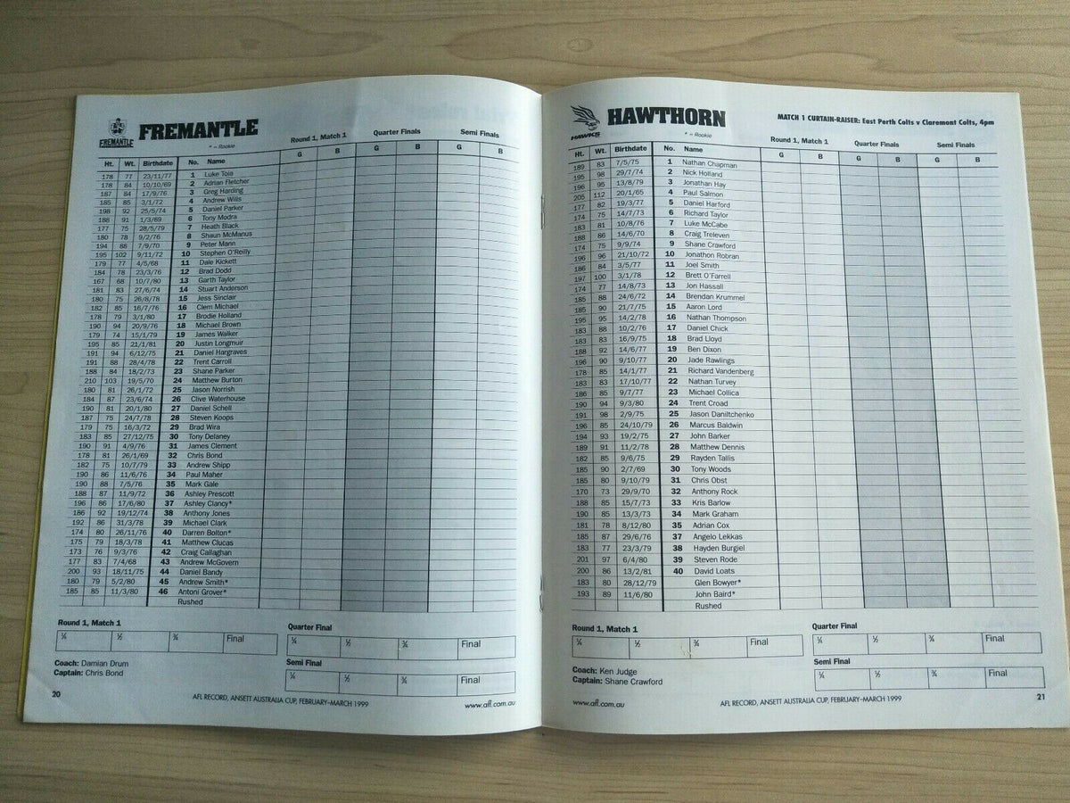 1999 Ansett Cup AFL Football Record Round 1, Quarter Finals And Semi F ...