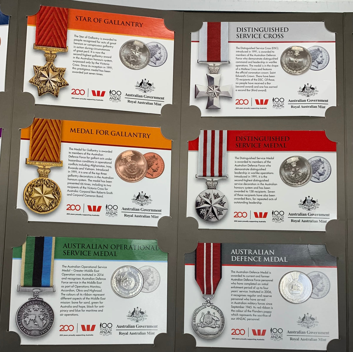 Australia 2017 Royal Australian Mint 20c Legends of the ANZACS Carded ...