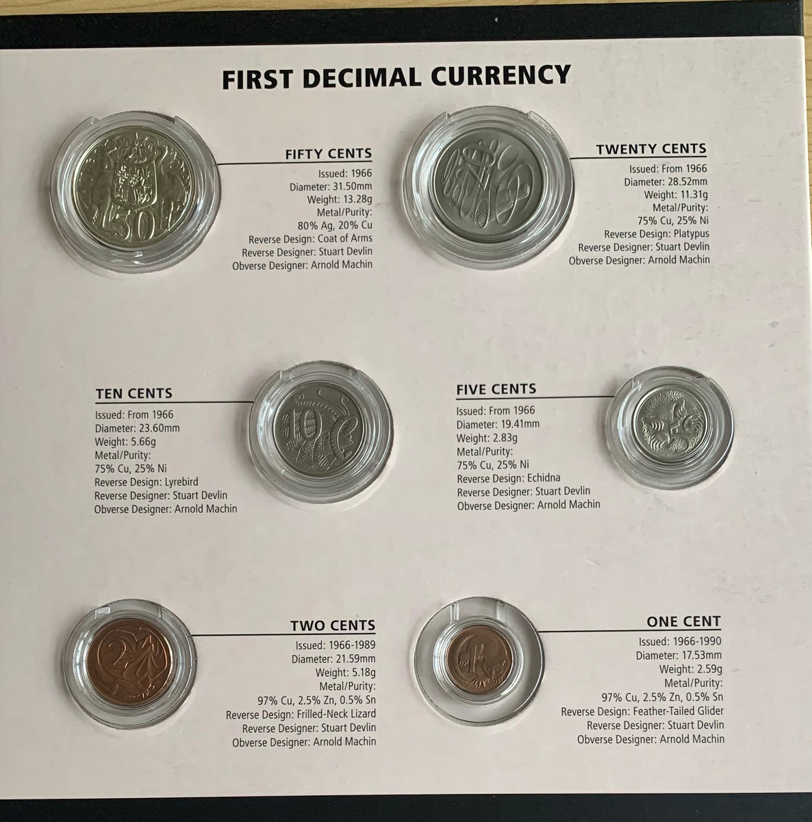 Australia 1966 Decimal and 1963-4 Last Pre decimal Uncirculated Coins ...